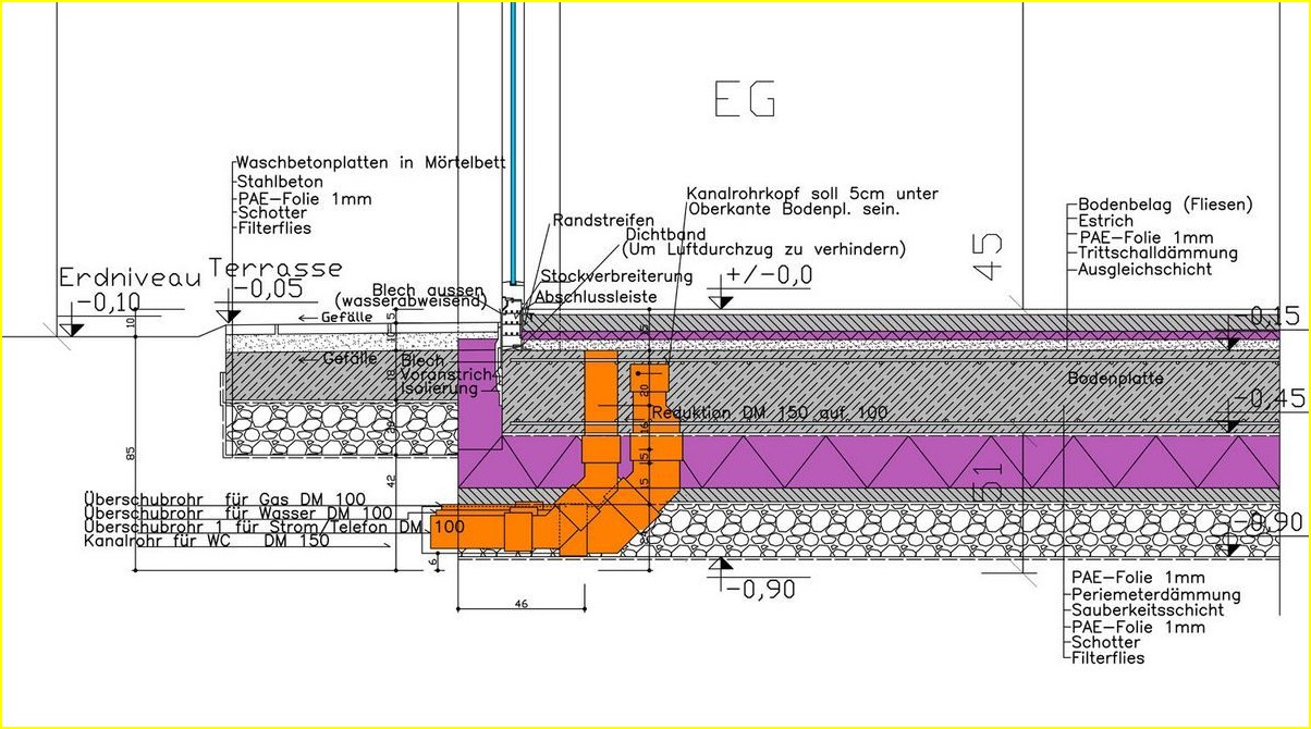 Bodenplatte Aufbau: Expertenleitfaden für ein solides Hausfundament ...